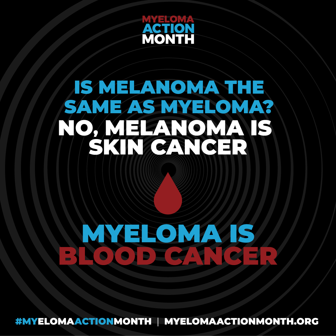 Social Media Toolkit | Myeloma Action Month